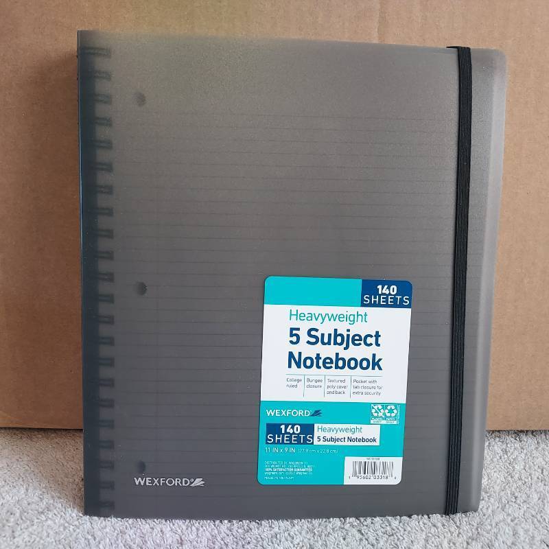 Brand New, used and Vintage. Toys, School supplies, collectibles ...